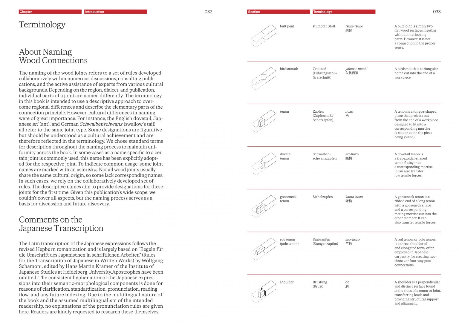 The Joinery Compendium. Learning from Traditional Woodworking :Ruby Press