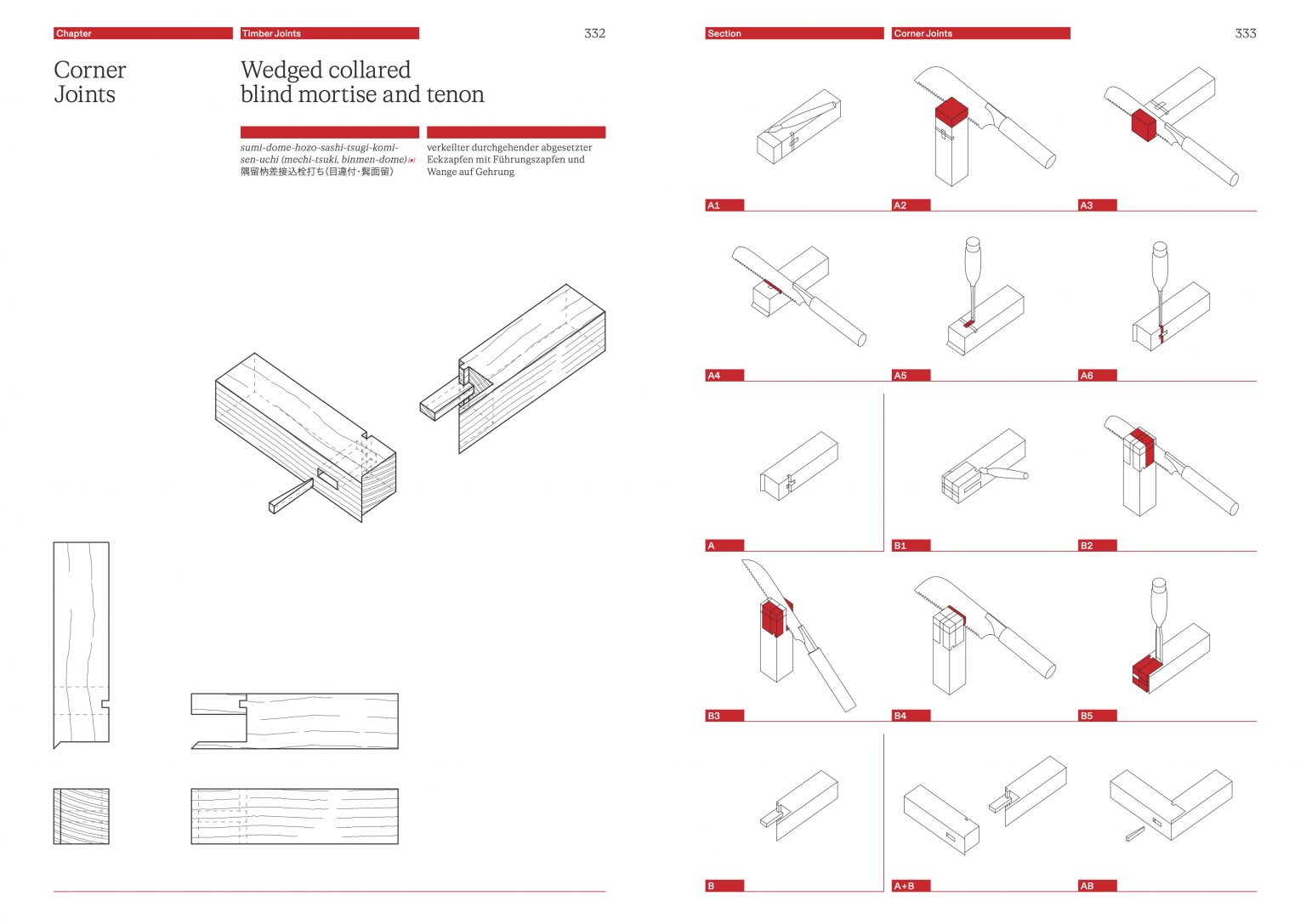 The Joinery Compendium. Learning from Traditional Woodworking :Ruby Press