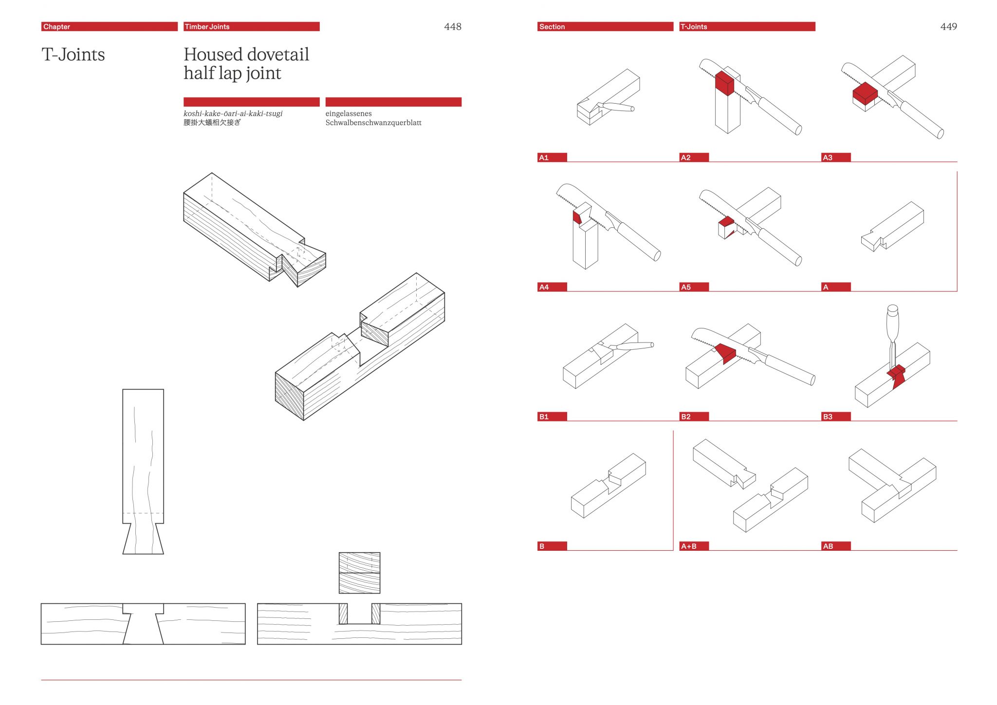 The Joinery Compendium. Learning from Traditional Woodworking :Ruby Press