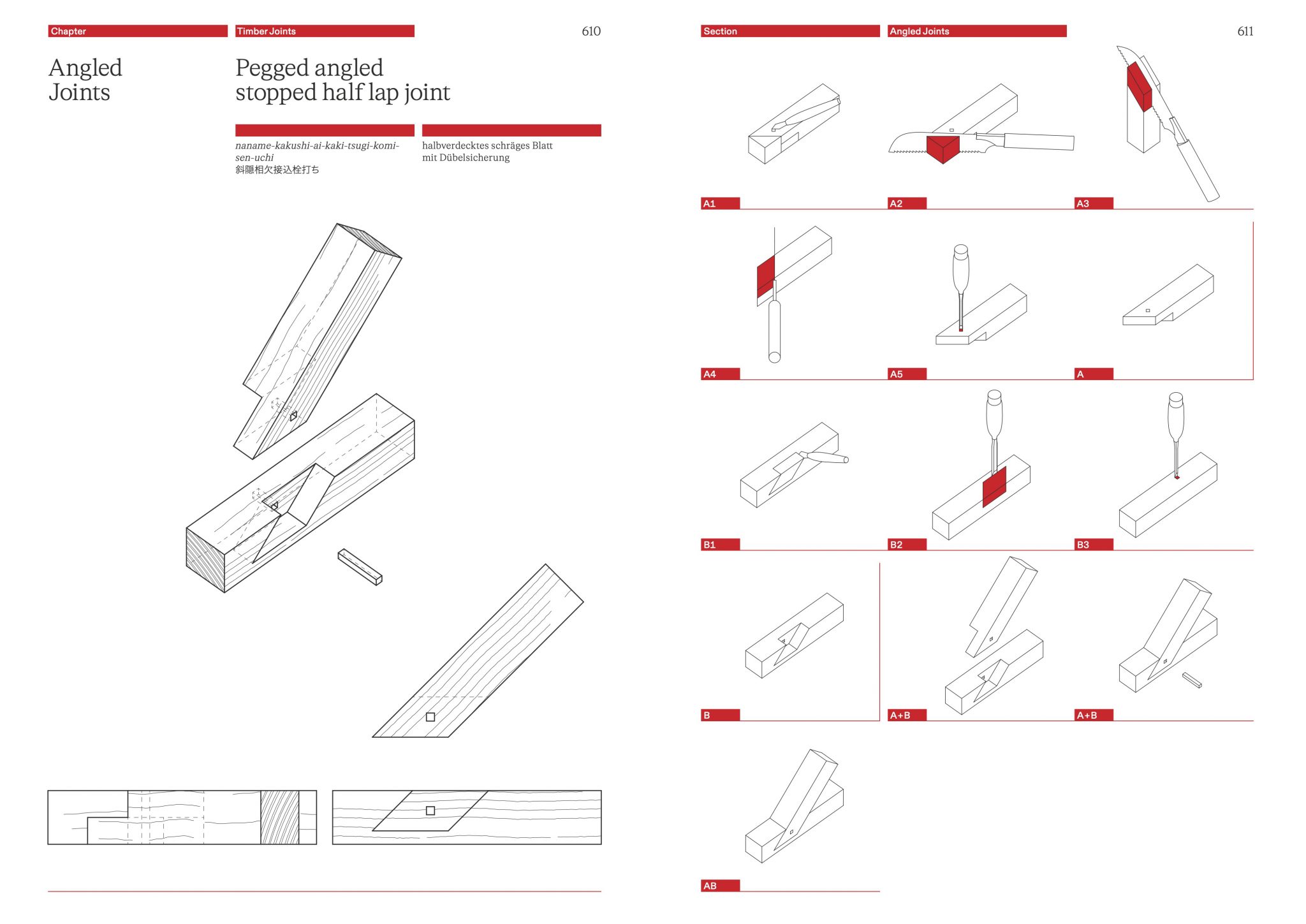 The Joinery Compendium. Learning from Traditional Woodworking :Ruby Press
