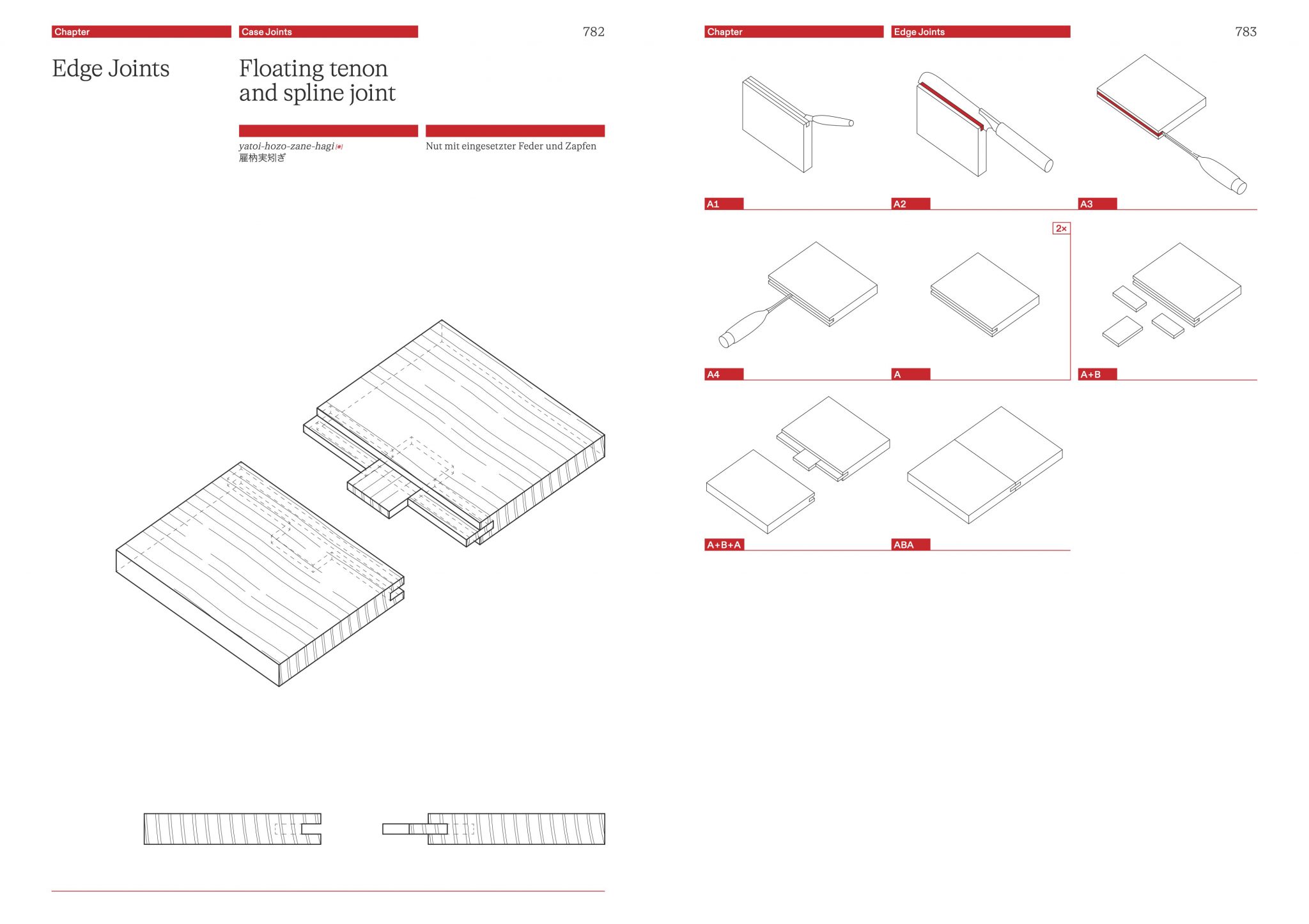 The Joinery Compendium. Learning from Traditional Woodworking :Ruby Press