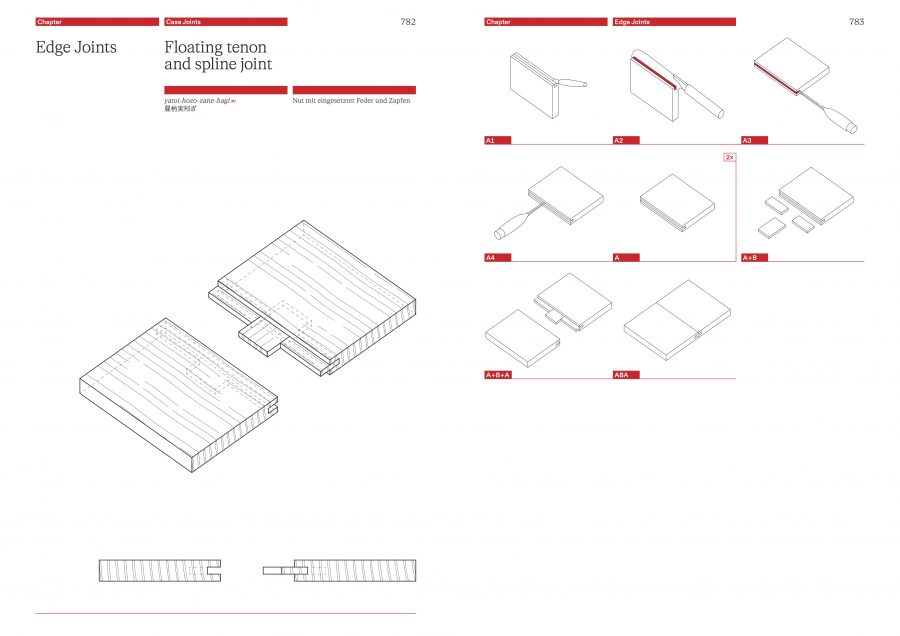 The Joinery Compendium. Learning from Traditional Woodworking :Ruby Press